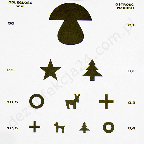 Tablica Snellena Grzybek